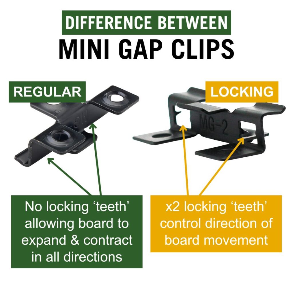 NewTechWood Decking Mini Gap Locking Clip